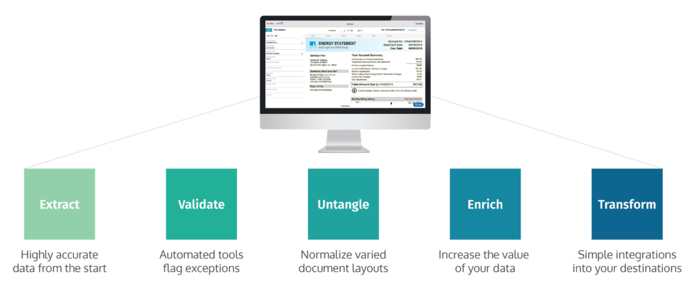 Why GLYNT - glynt.ai