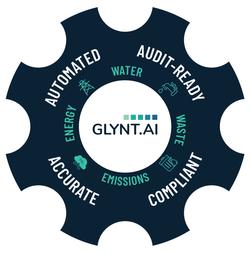 glynt.ai - Empowering Companies with Enterprise Sustainability Data